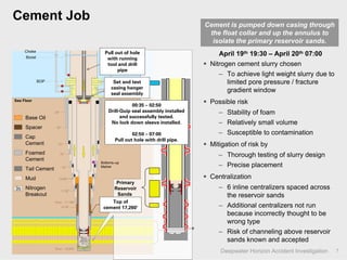 Deepwater horizon accident_investigation_static_presentation | PDF