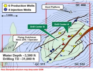 Deepwater miocene.ppt