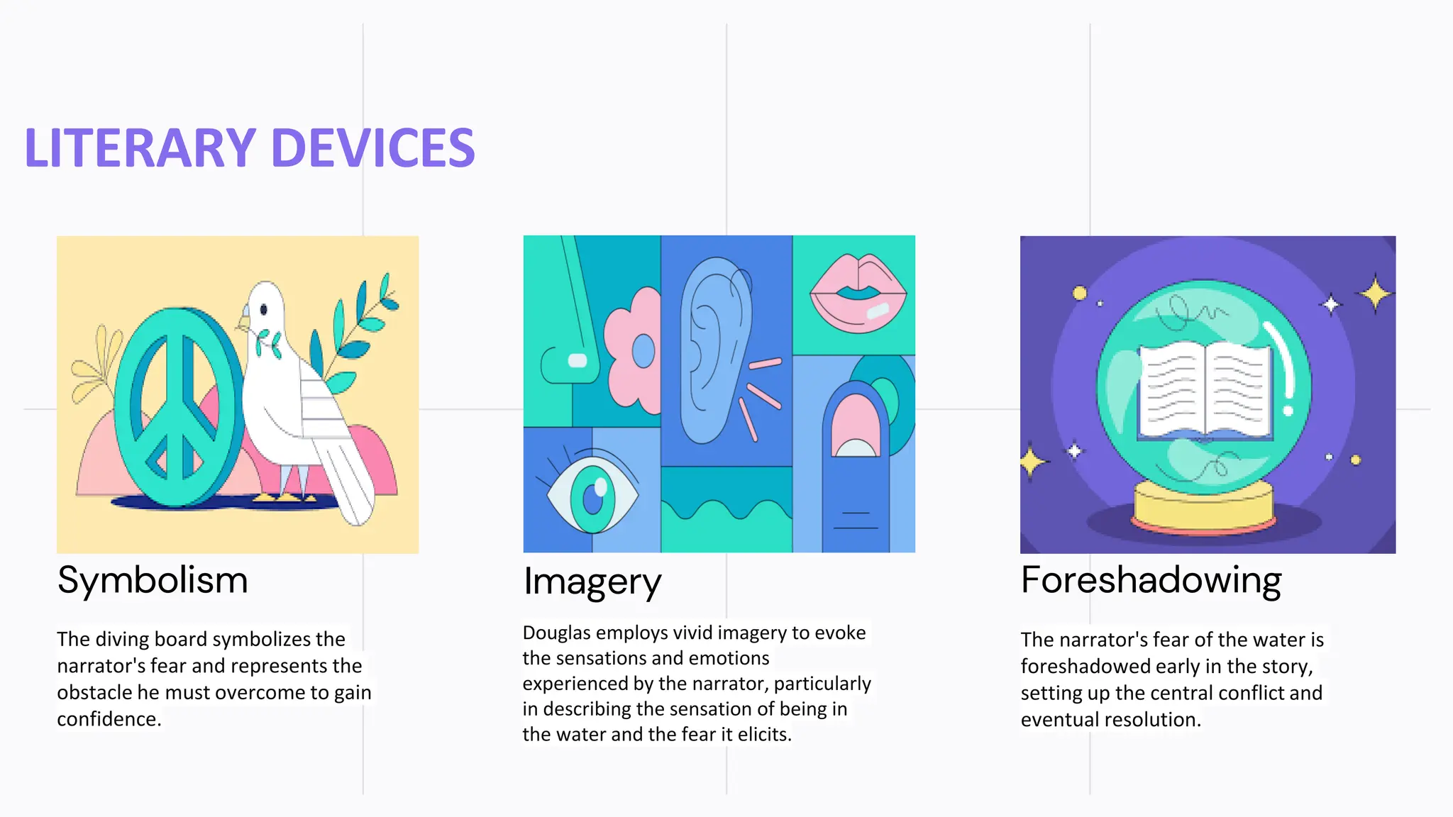 deep water presentation by Pranay - Copy.pdf