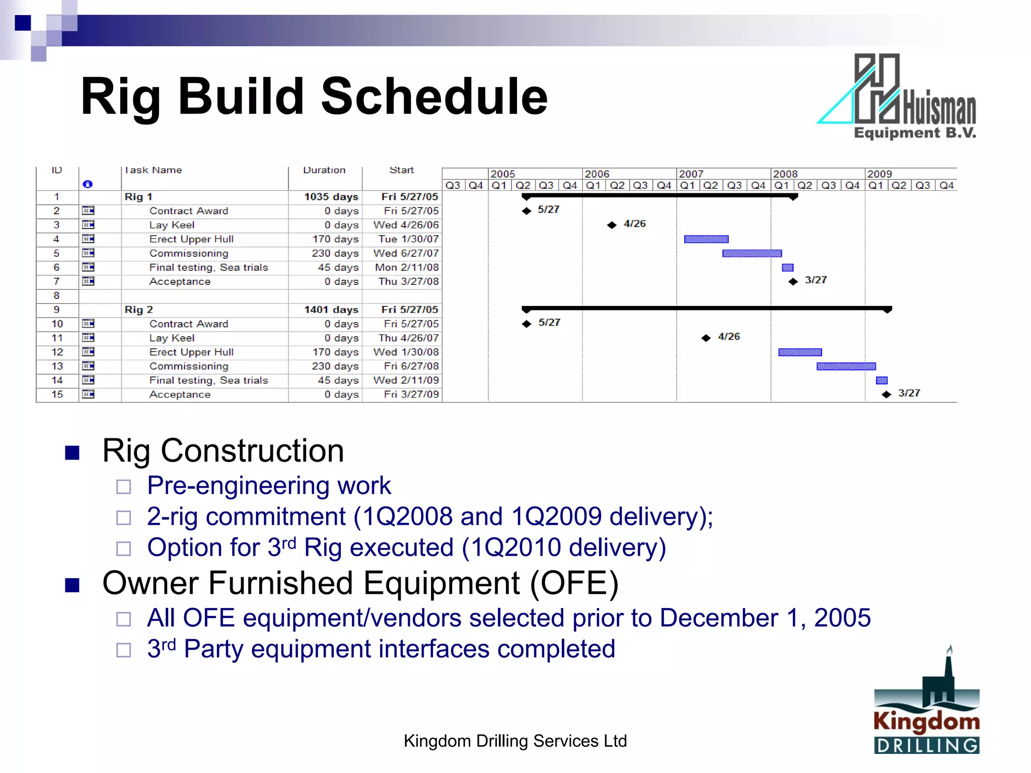 Deepwater rig & equipment selection | PDF | Geology | Science