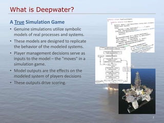 Deepwater: Business Ethics Simulation | PPTX
