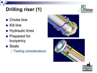 Deepwater sub sea capital equipment | PDF