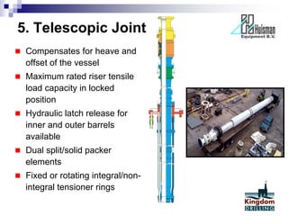 Deepwater sub sea capital equipment | PDF
