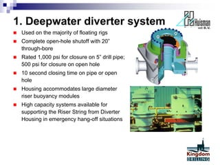 Deepwater sub sea capital equipment | PDF