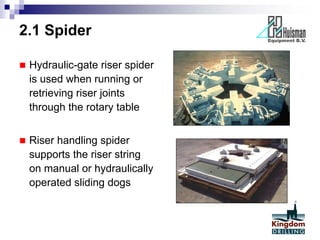 Deepwater sub sea capital equipment | PDF | Scuba Diving | Extreme Sports