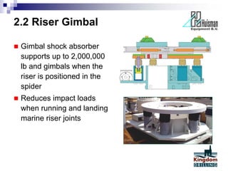 Deepwater sub sea capital equipment | PDF