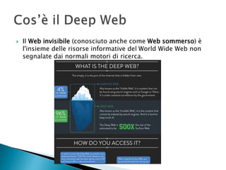 Deep web | PPTX | Computing | Technology & Computing