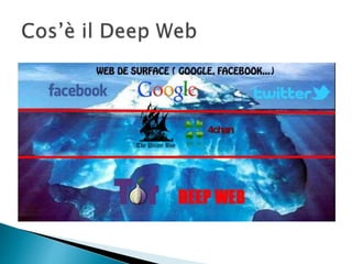 Deep web | PPT