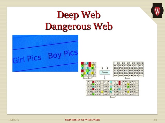 Scary Halloween Cybersecurity Lecture -- The Deep Web | PPT