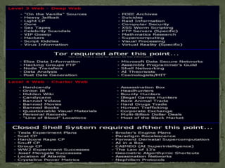 Marianas Web Screenshot