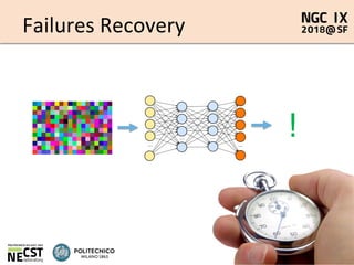 On how to efficiently implement Deep Learning algorithms on PYNQ platform | PPT