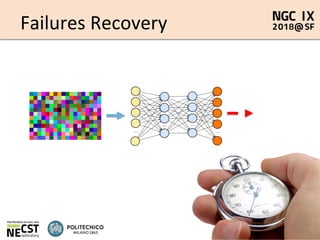 On how to efficiently implement Deep Learning algorithms on PYNQ platform | PPT