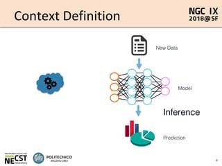 On how to efficiently implement Deep Learning algorithms on PYNQ platform | PPT
