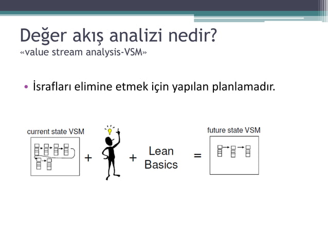 Değer akışı haritalama, value stream mapping | PPTX