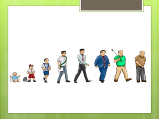 Deer life cycle | PPTX