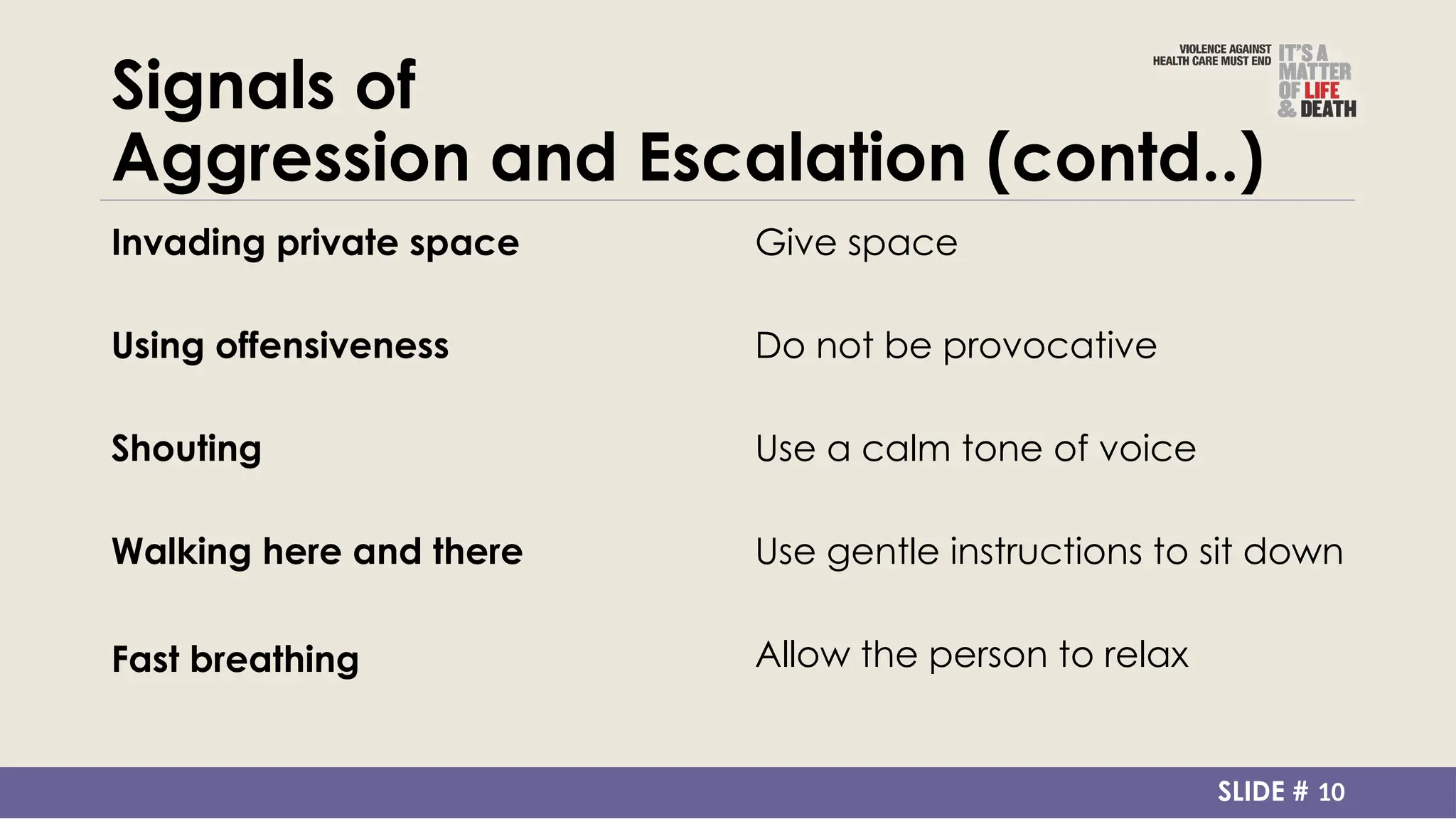 De Escalation And Managing Violence.pptx