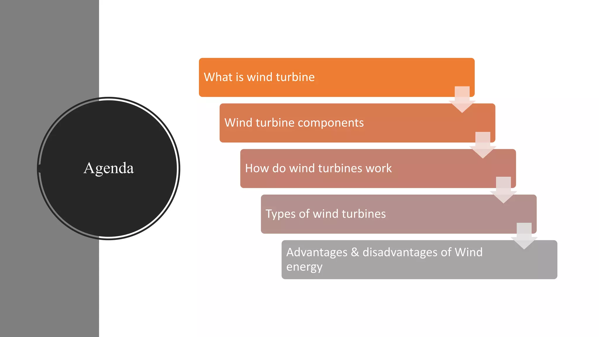 Wind Turbines Basics | PPTX