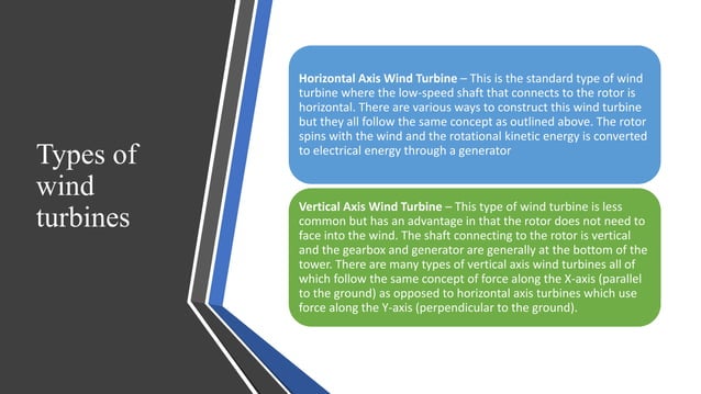 Wind Turbines Basics | PPTX