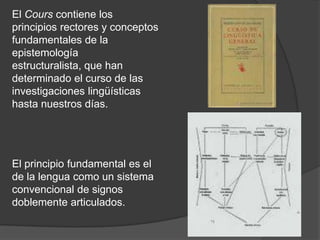 De estructuras | PPTX