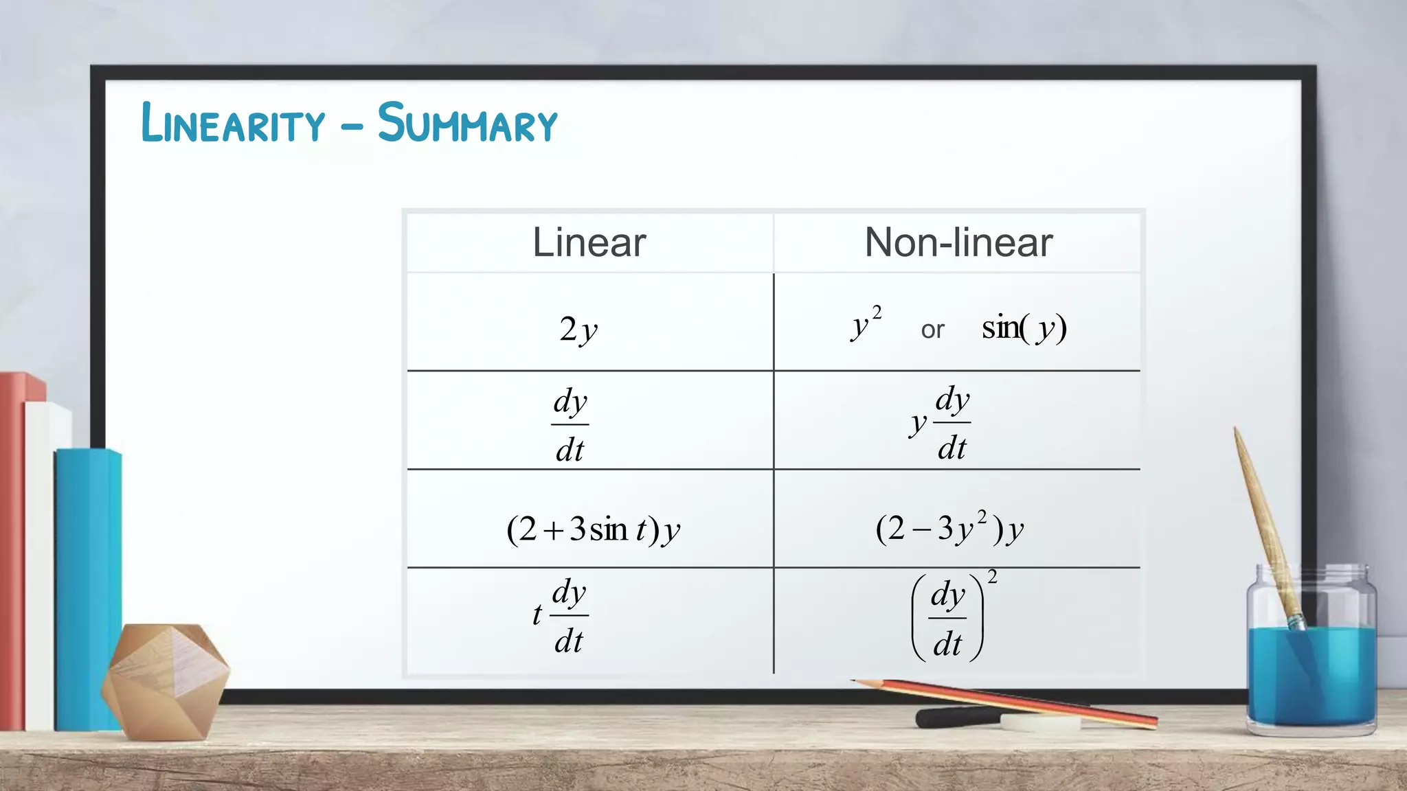 de-examples-pdf