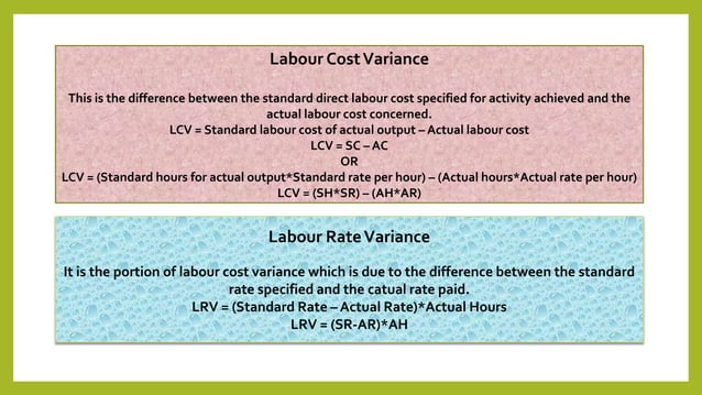 Control Ratios and Managerial Usage of Variances | PPT