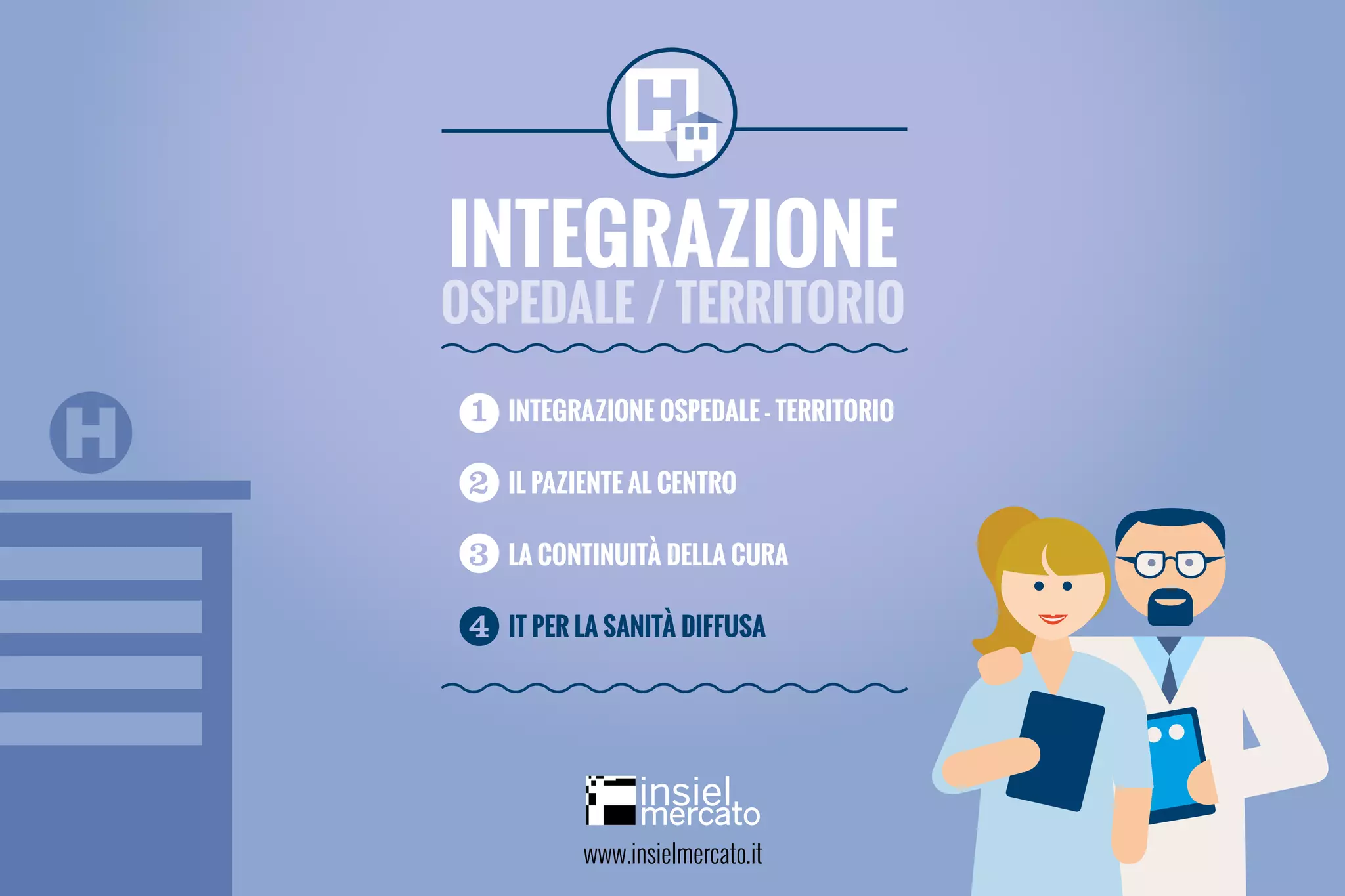 Integrazione Ospedale Territorio - episodio 4 | PDF