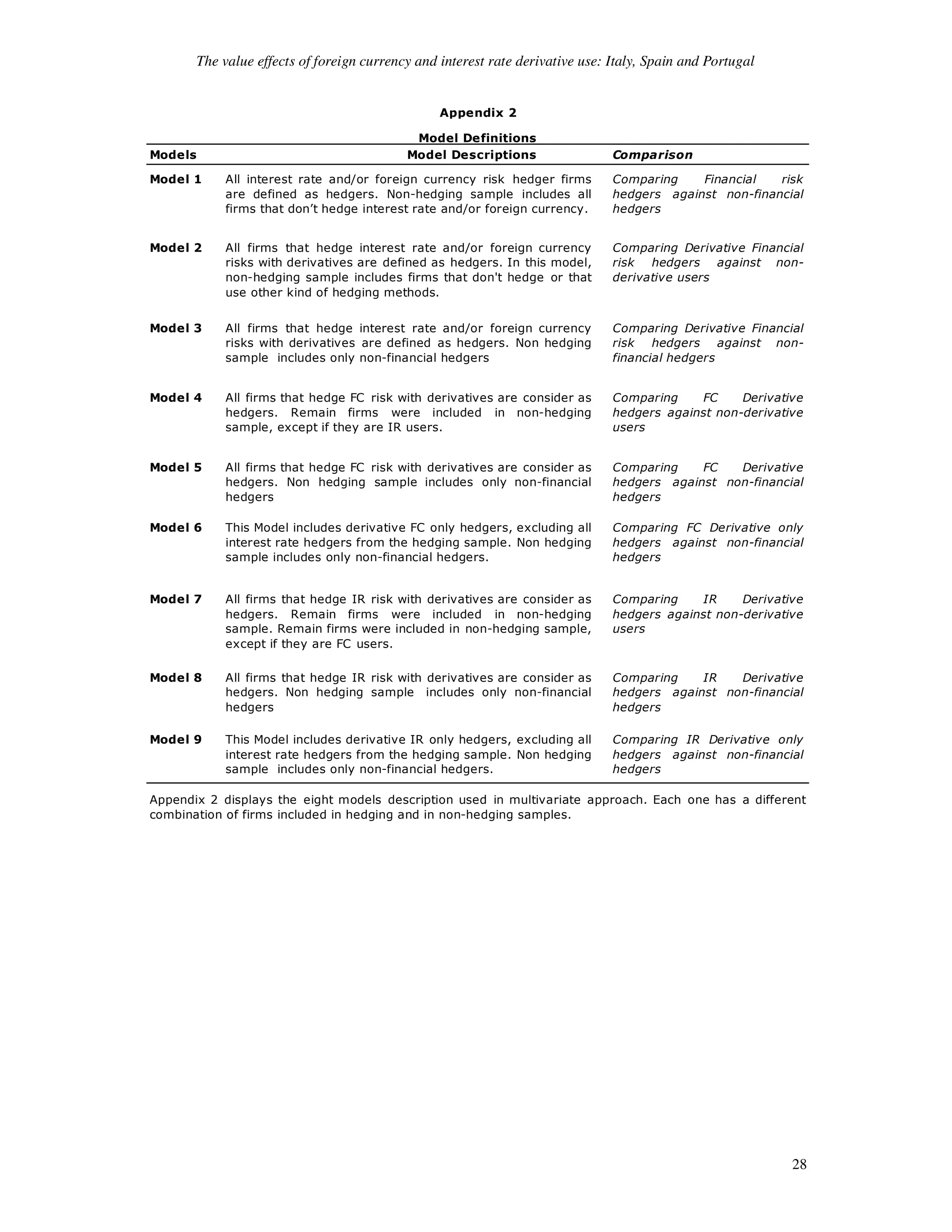 Florbela Curto Judge Porto Paper 5 June11 | PDF