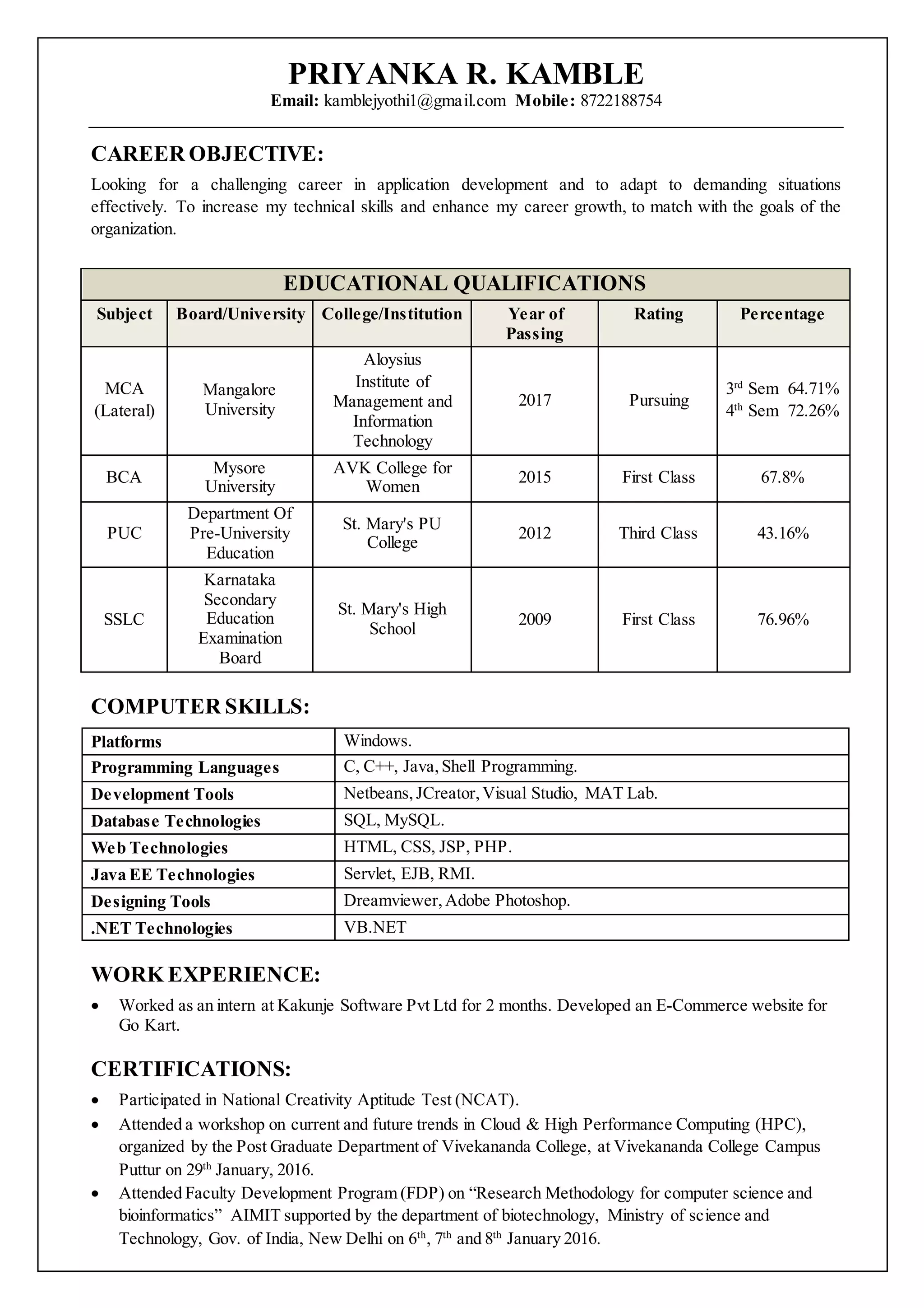 Priyanka CV | PDF