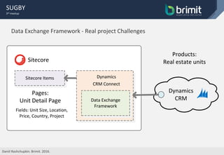 Data Exchange Framework. Essential basics and practical usage takeaways. | PPT