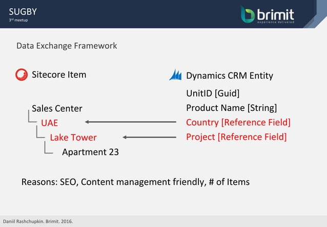 Data Exchange Framework. Essential basics and practical usage takeaways. | PPT