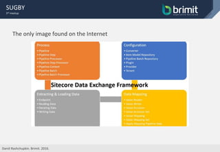 Data Exchange Framework. Essential basics and practical usage takeaways ...