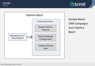 Data Exchange Framework. Essential basics and practical usage takeaways. | PPT