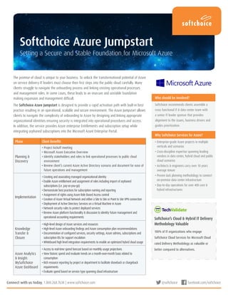 AzureJumpstart_v2a | PDF
