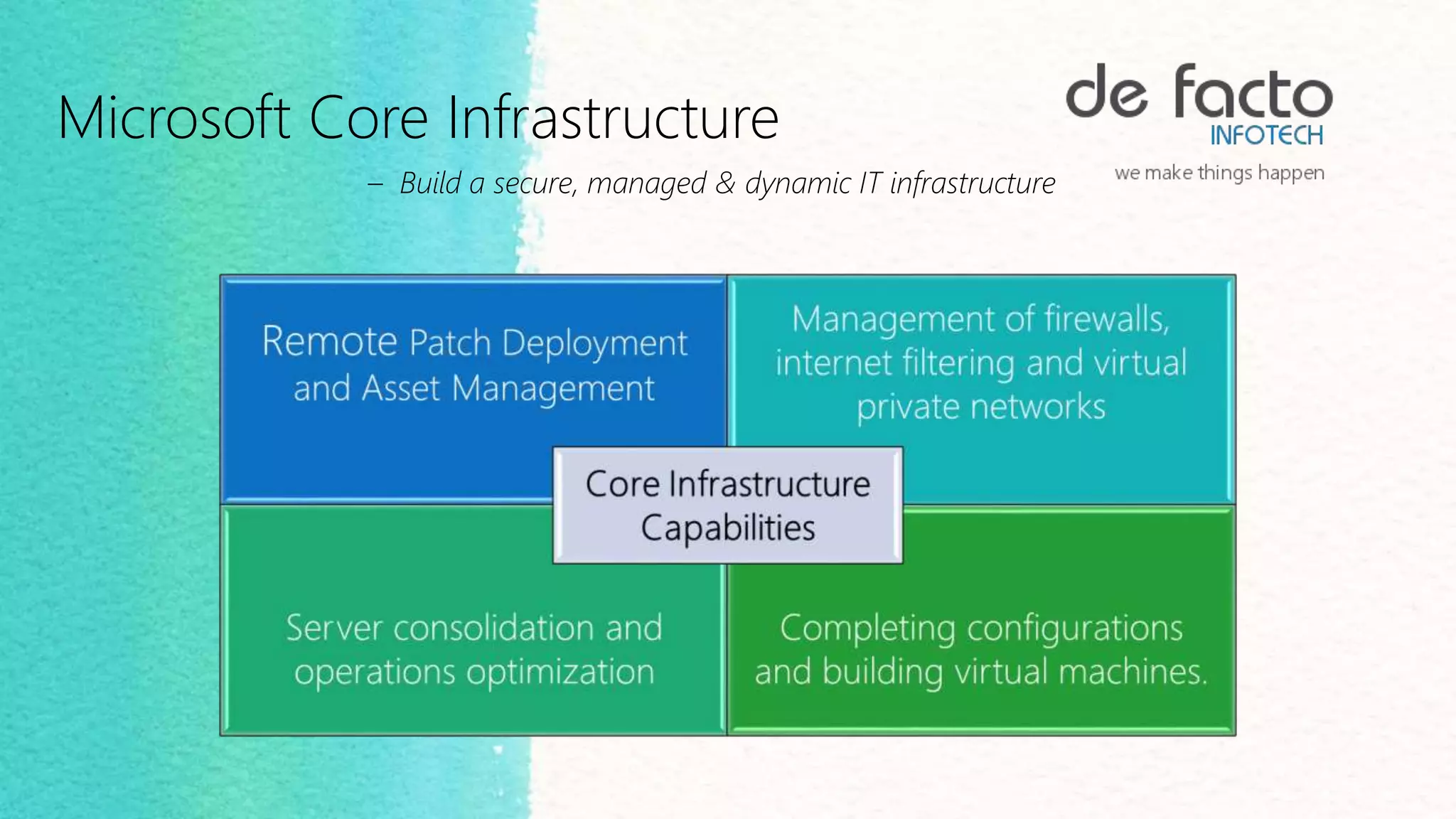 De facto infotech company profile | PPTX