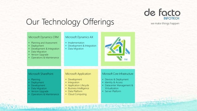 De facto infotech company profile | PPTX | IT and Internet Support ...
