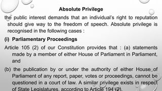 Defamation.pptx