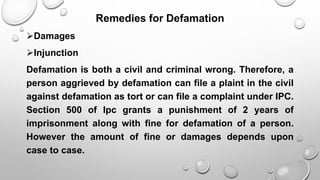 Defamation.pptx