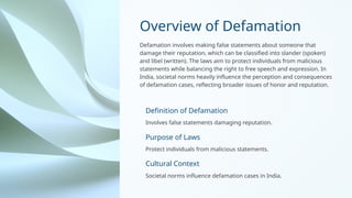 Defamation Comparison in IPC & BNS.pptx