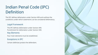 Defamation Comparison in IPC & BNS.pptx