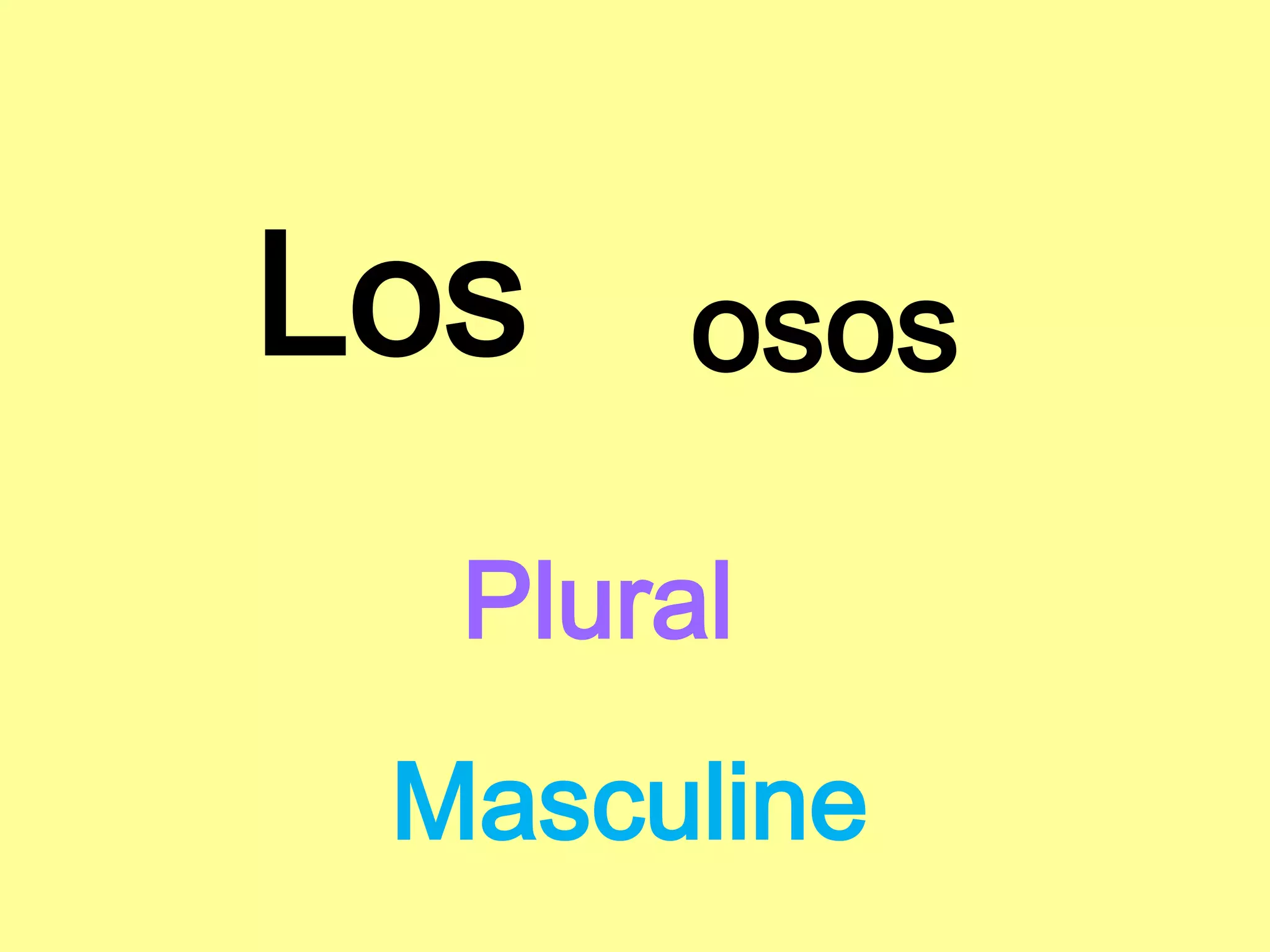 Def articles & gender & singular plural practice | PPTX