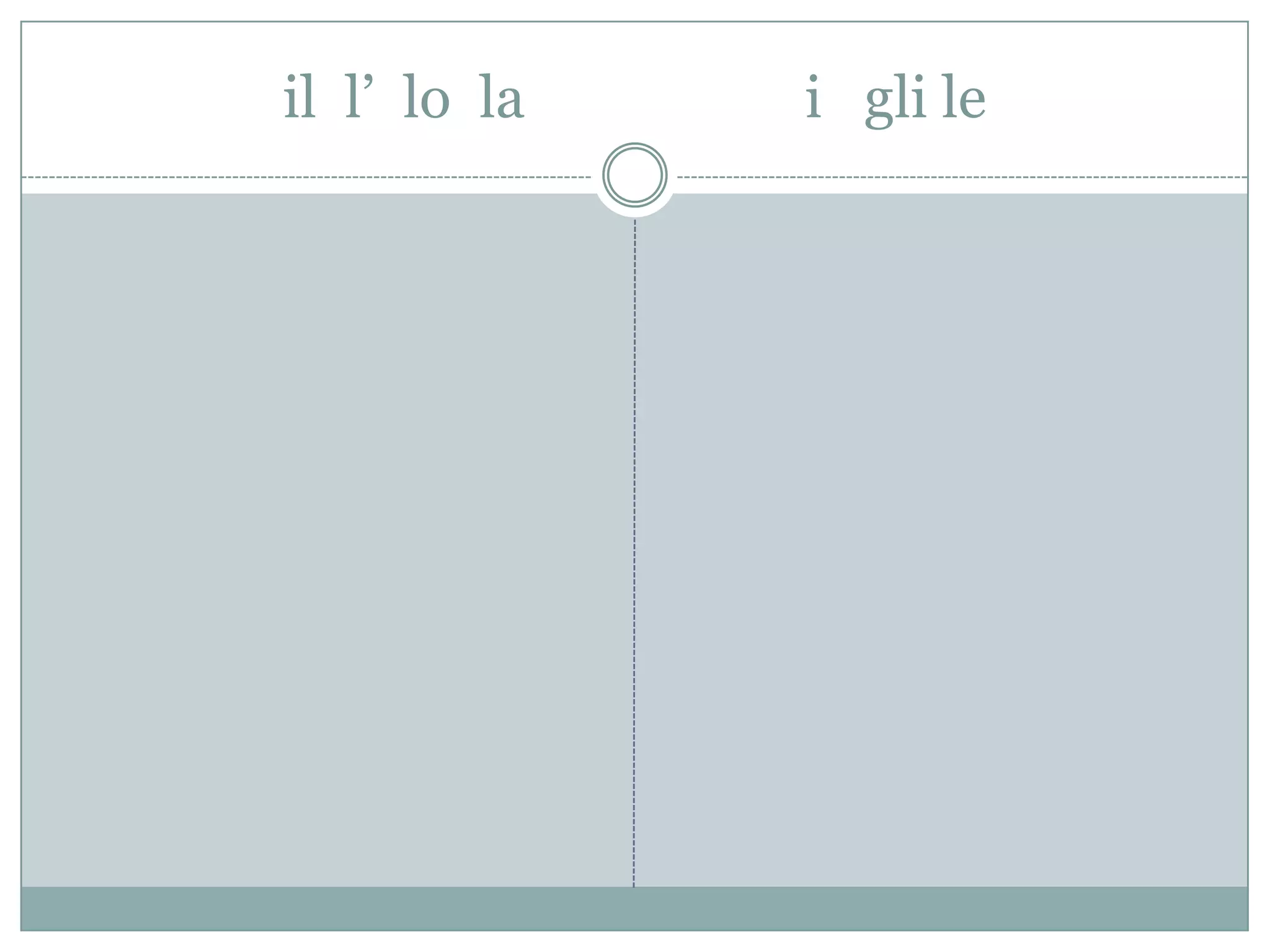 Definite Articles Notes & Practice | PPT