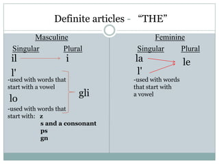 Definite Articles Notes & Practice | PPT