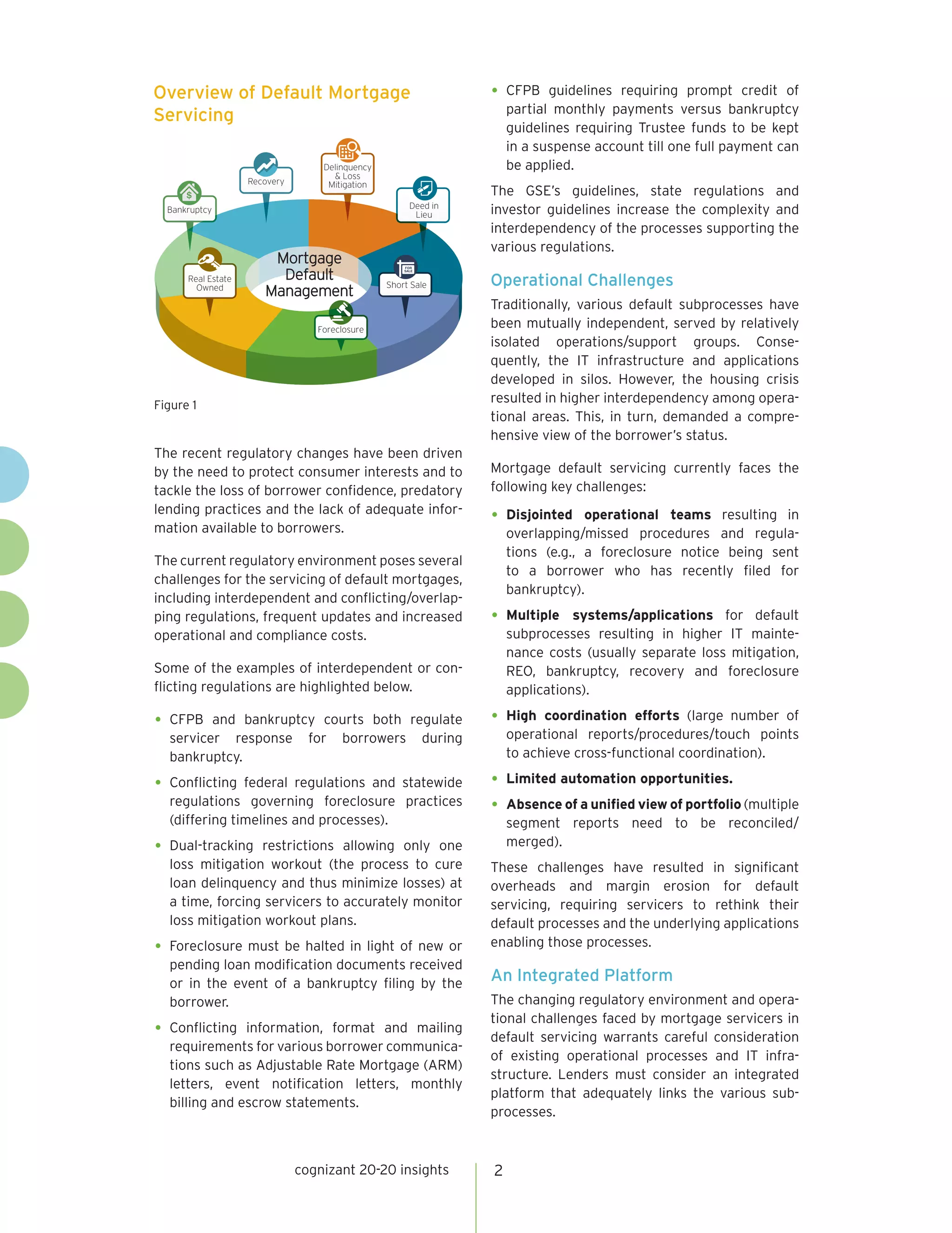 Default Mortgage Servicing Simplified | PDF