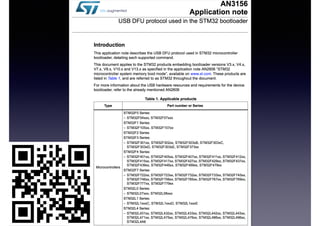 Default bootloader DFU + UART | PPT