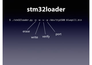 Default bootloader DFU + UART | PPT