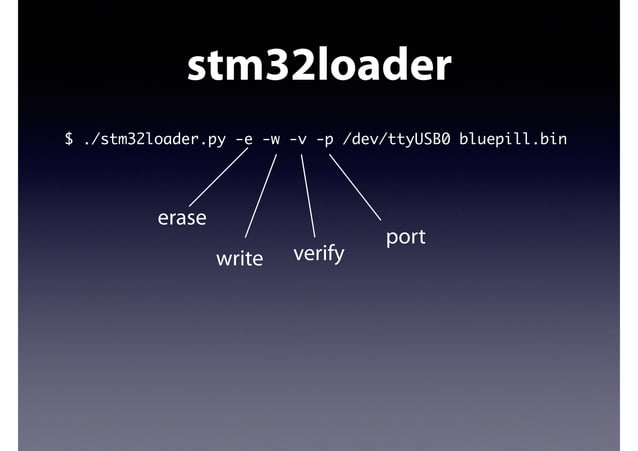 Default bootloader DFU + UART | PPT