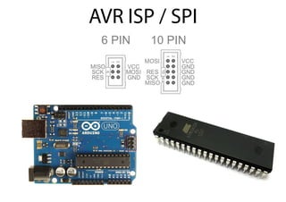 Default bootloader DFU + UART | PPT