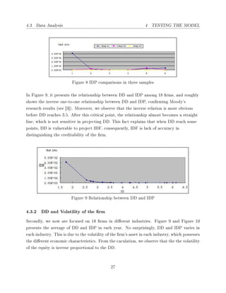 Default Forecasting in KMV.pdf