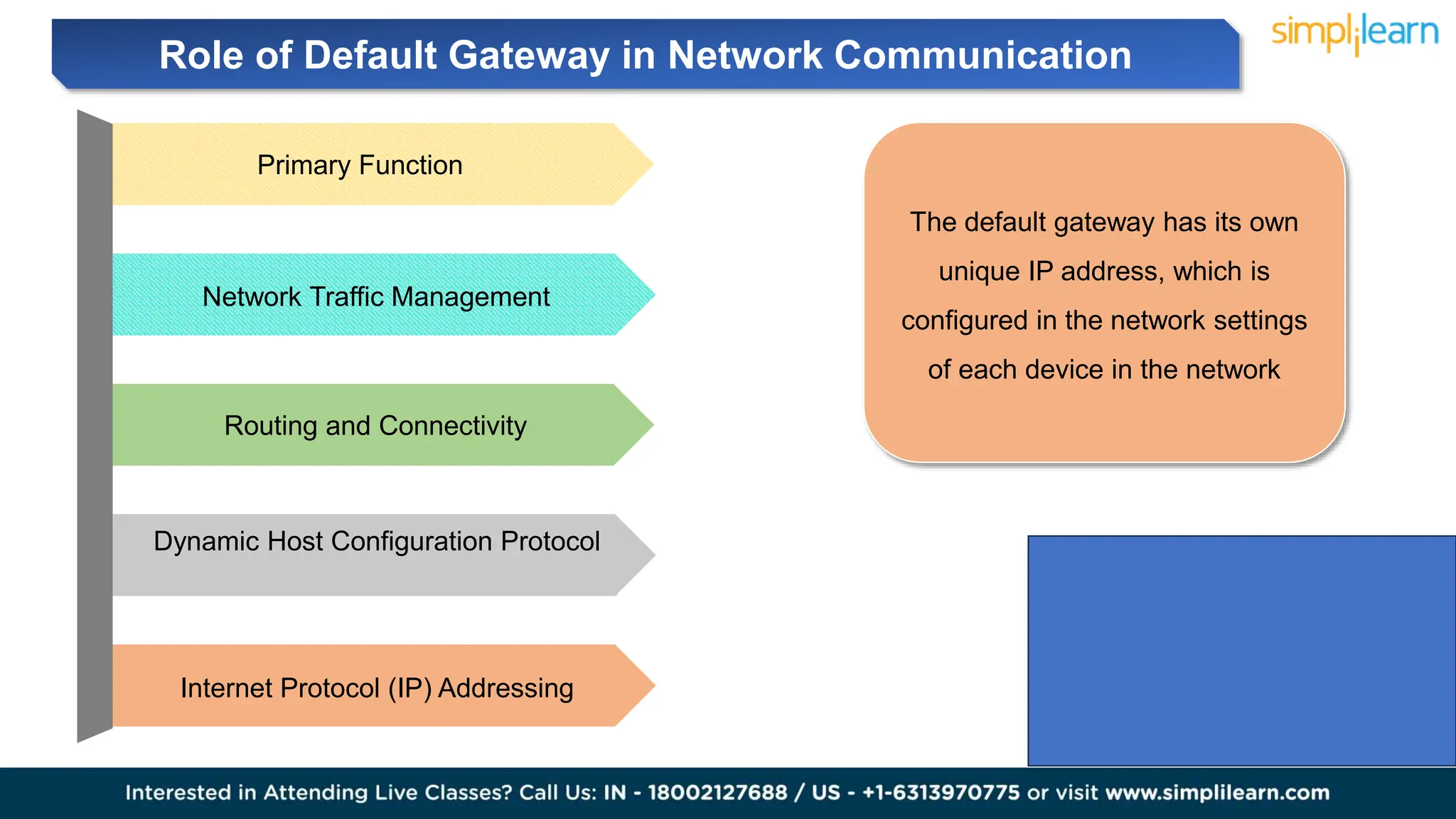 What Is Default Gateway? | Default Gateway Explained In 9 Minutes | # ...