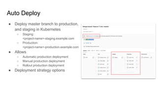 Default GitLab CI Pipeline - Auto DevOps | PPT
